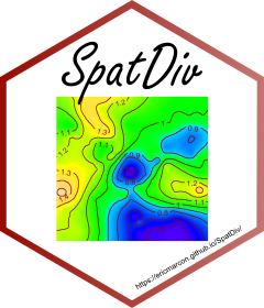 Random Spatialized Distribution of a Species — rSpSpecies • SpatDiv