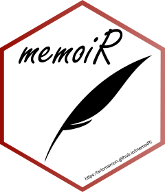 1 Getting Started | Title of the Memoir